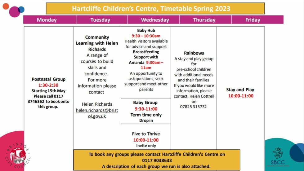 Hartcliffe Children’s Centre Family Support Timetable - Spring/Summer ...